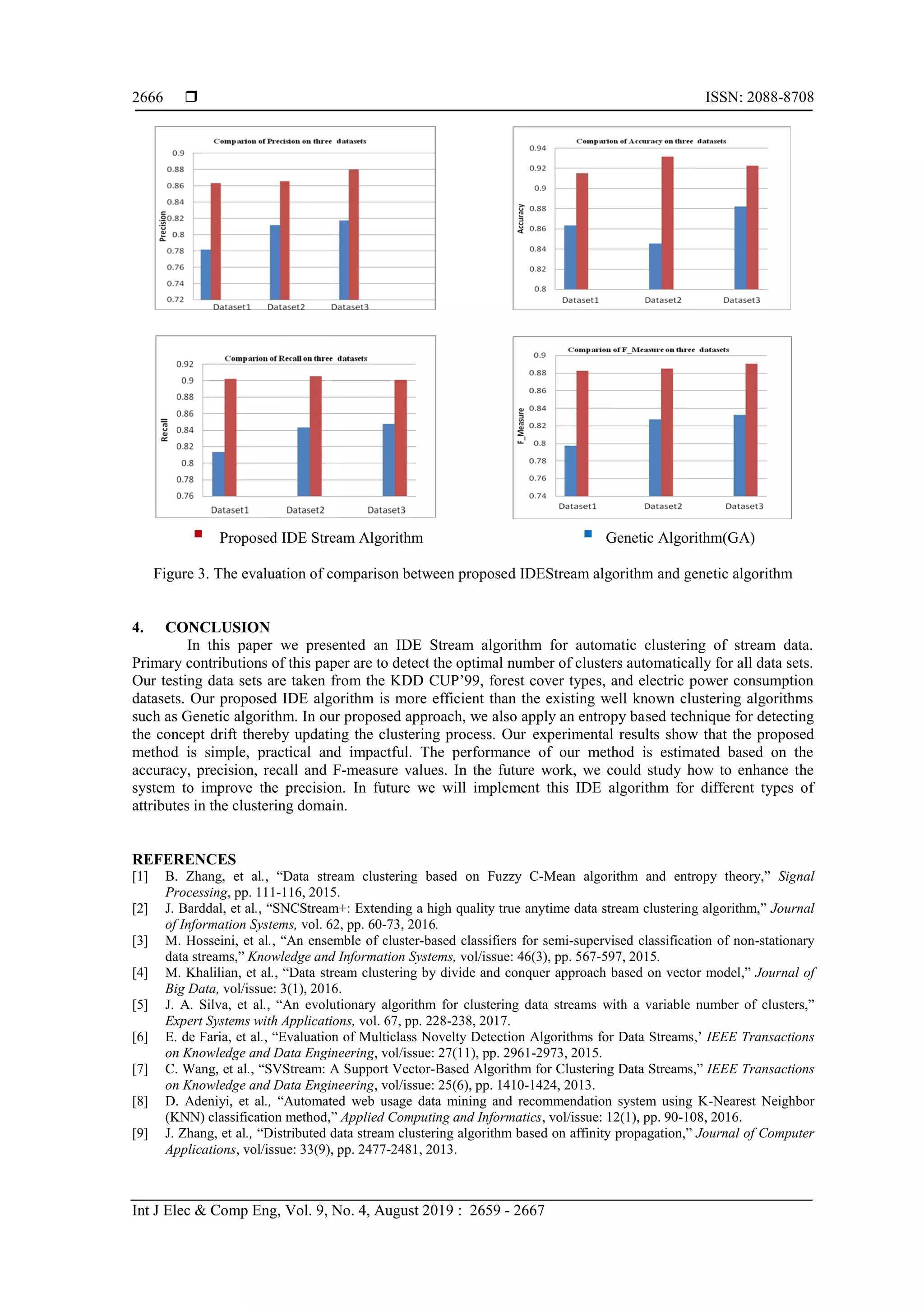 An Improved Differential Evolution Algorithm for Data Stream Clustering | PDF