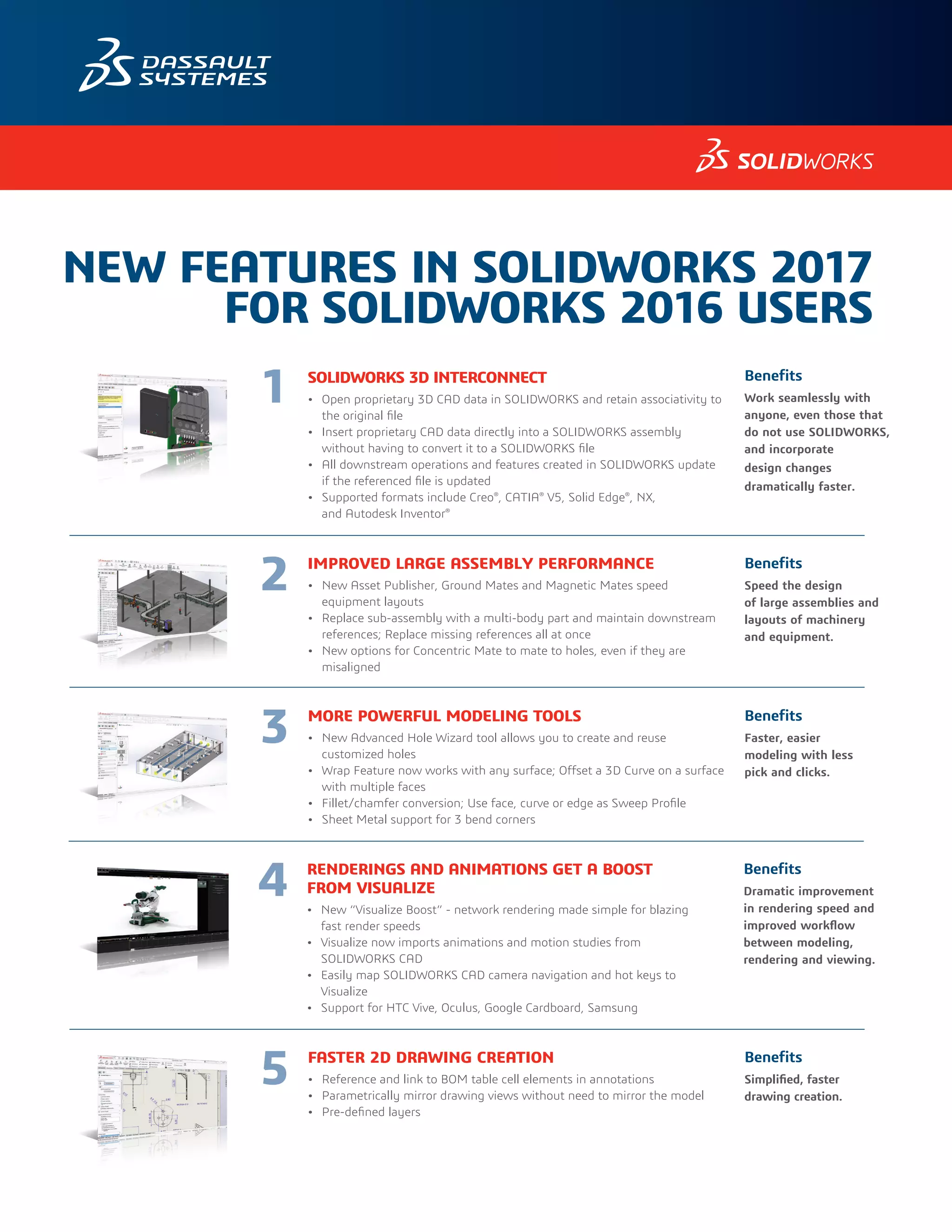 New Features in Solidworks 2017 for Solidworks 2016 Users | PDF | 3-D Graphics | Computer ...