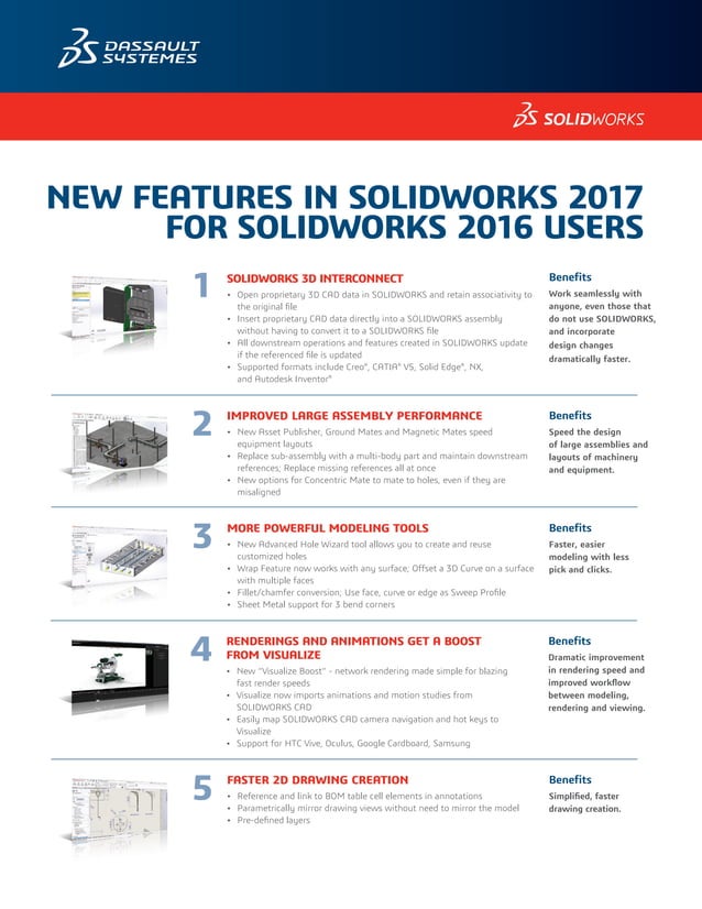 New Features in Solidworks 2017 for Solidworks 2016 Users | PDF | 3-D Graphics | Computer ...