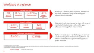 Worldpay – FIDO-enabled Point of Sale | PPTX