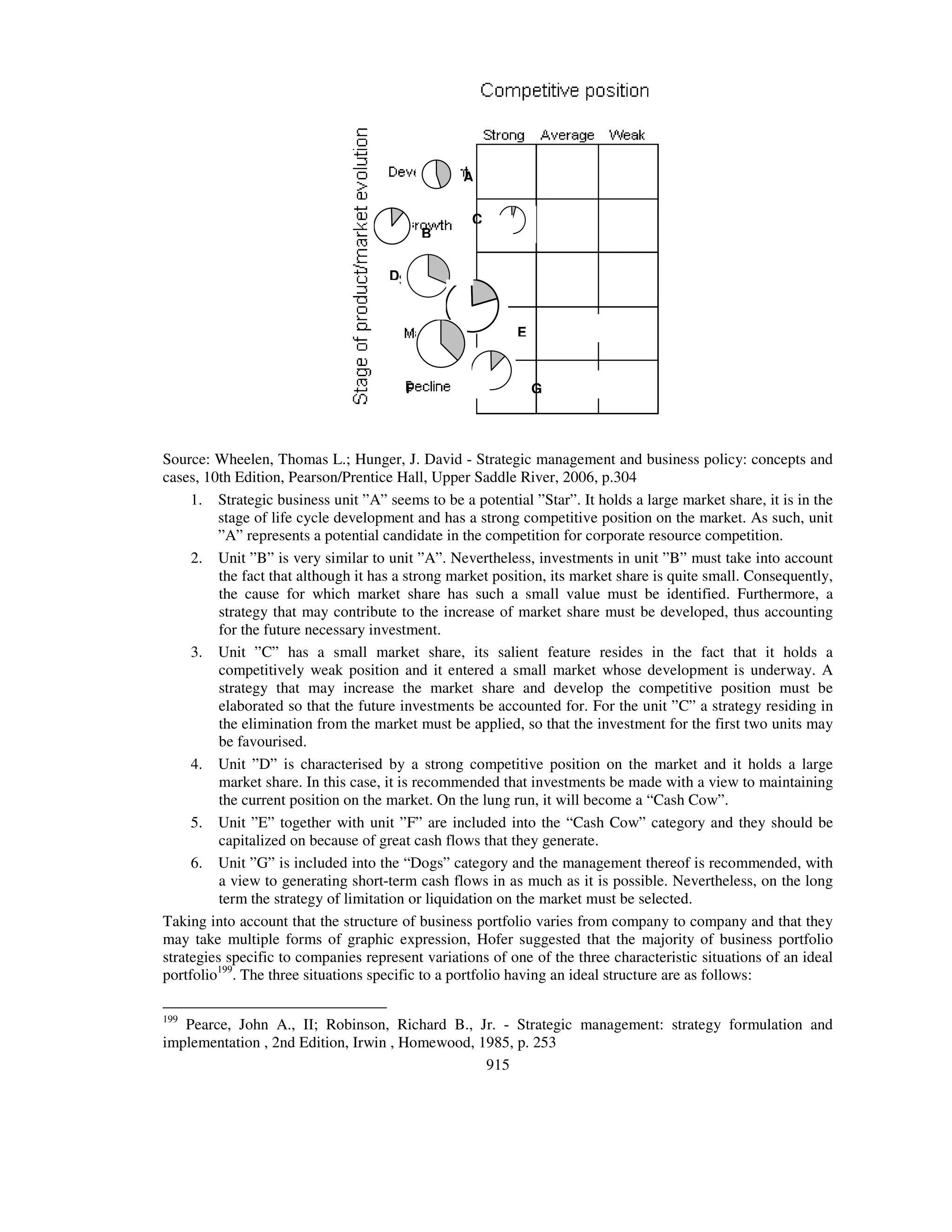 51141009 hofer-matrix | PDF