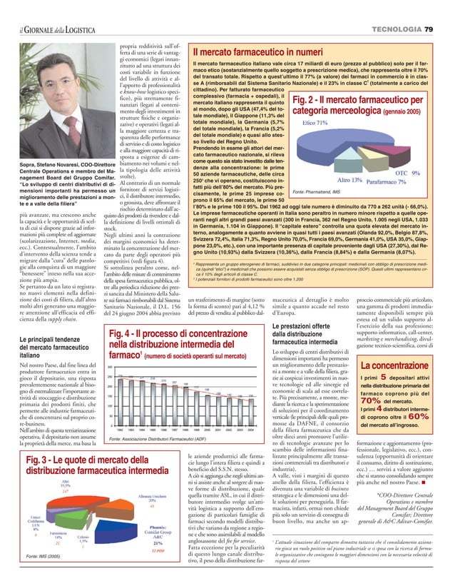 Distribuzione farmaceutica intermedia UNA LOGISTICA AD ALTA PRESTAZIONE | PDF