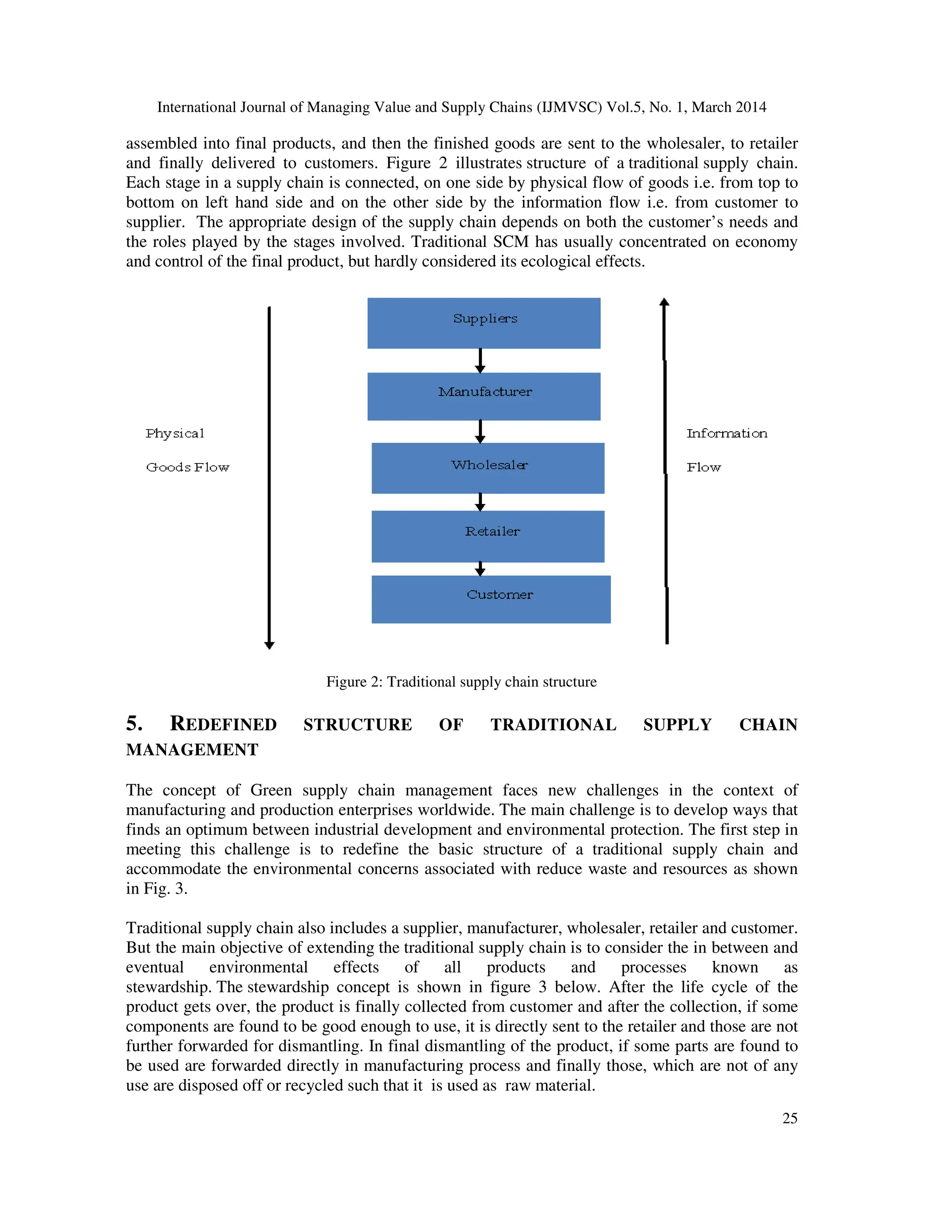 EMERGING SUPPLIER SELECTION CRITERIA IN THE CONTEXT OF TRADITIONAL VS GREEN SUPPLY CHAIN ...