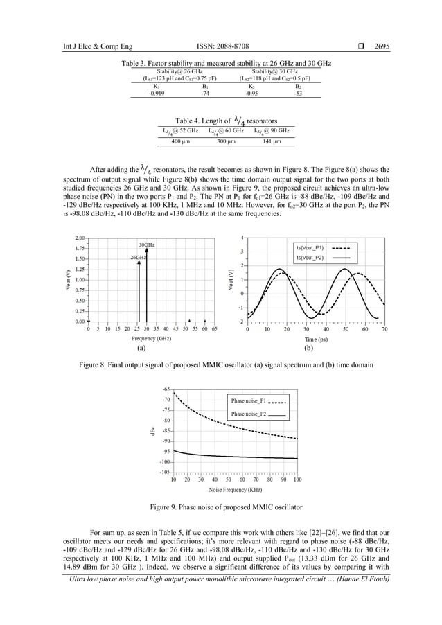 Ultra low phase noise and high output power monolithic microwave integrated circuit oscillator ...
