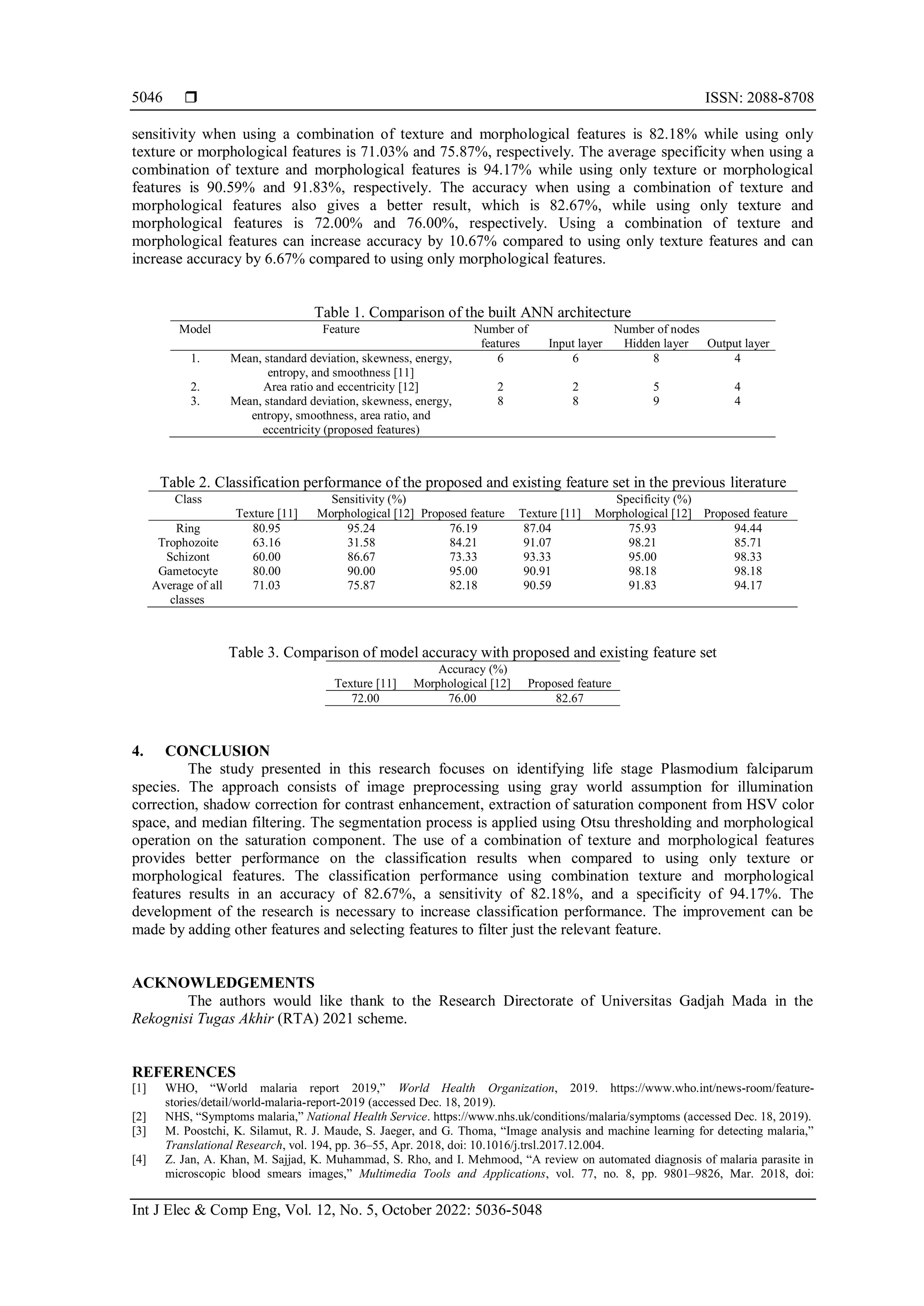 Classification of plasmodium falciparum based on textural and morphological features | PDF