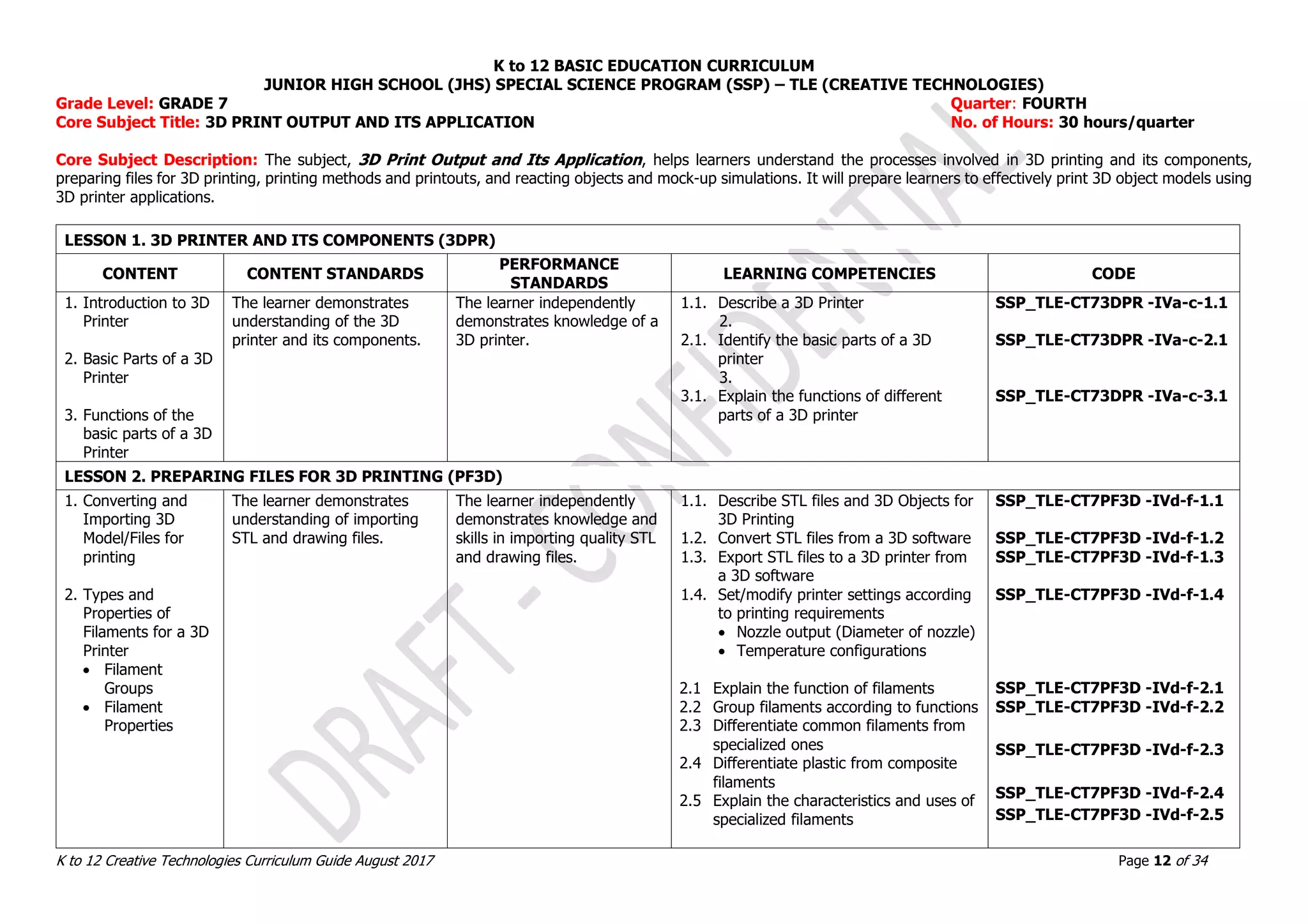 511595102-SSP-CG-Creative-Technologies-pdf-Version-1.pdf