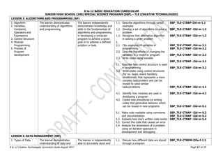 511595102-SSP-CG-Creative-Technologies-pdf-Version-1.pdf