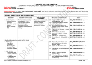 511595102-SSP-CG-Creative-Technologies-pdf-Version-1.pdf