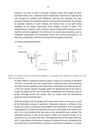 Archimedes Screw as a Low Head Hydropower Generator | PDF