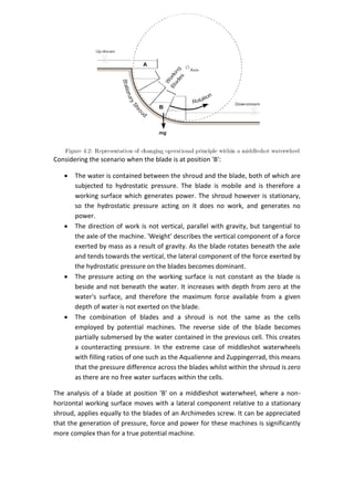 Archimedes Screw as a Low Head Hydropower Generator | PDF