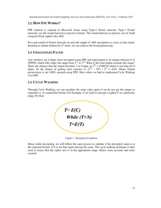 A Cloud Security Approach for Data at Rest Using FPE | PDF