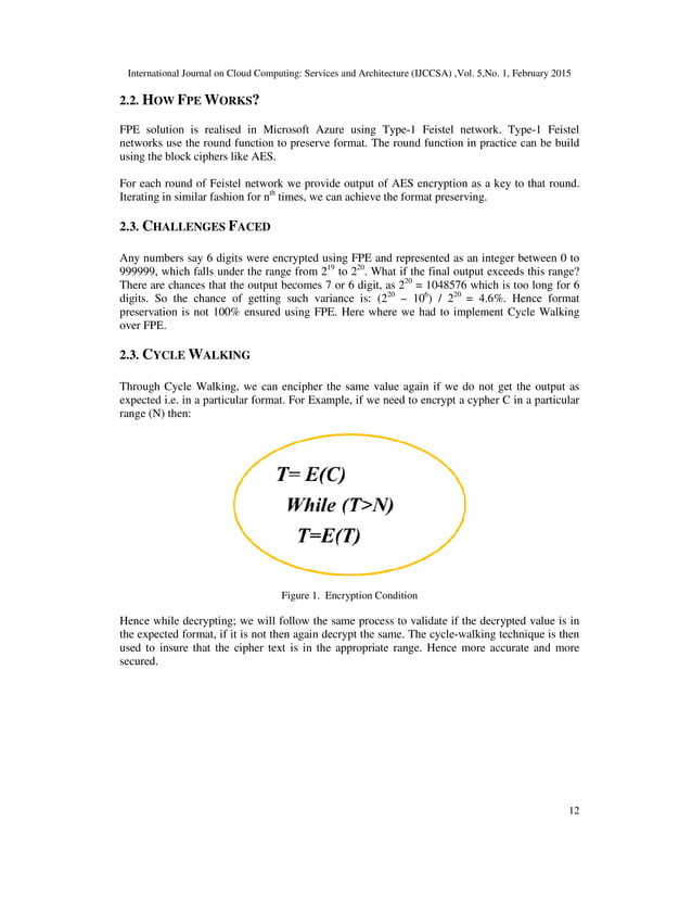 A Cloud Security Approach for Data at Rest Using FPE | PDF