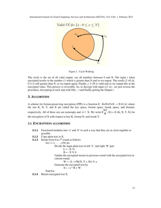 A Cloud Security Approach for Data at Rest Using FPE | PDF