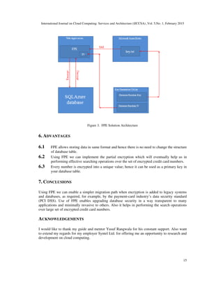 A Cloud Security Approach for Data at Rest Using FPE | PDF