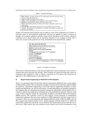 A Natural Language Requirements Engineering Approach for MDA | PDF