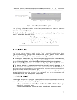 Applying Genetic Algorithms to Information Retrieval Using Vector Space Model | PDF