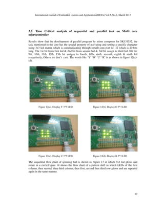 Time Critical Multitasking For Multicore Microcontroller Using Xmos® Kit | PDF