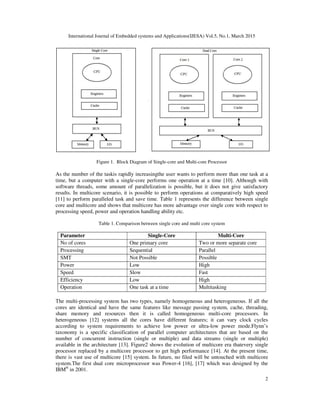 Time Critical Multitasking For Multicore Microcontroller Using Xmos® Kit | PDF