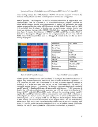 Time Critical Multitasking For Multicore Microcontroller Using Xmos ...