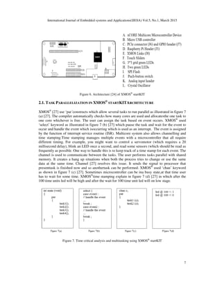 Time Critical Multitasking For Multicore Microcontroller Using Xmos® Kit | PDF