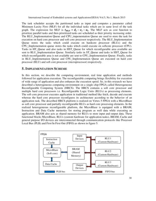 A Novel Methodology for Task Distribution in Heterogeneous Reconfigurable Computing System | PDF