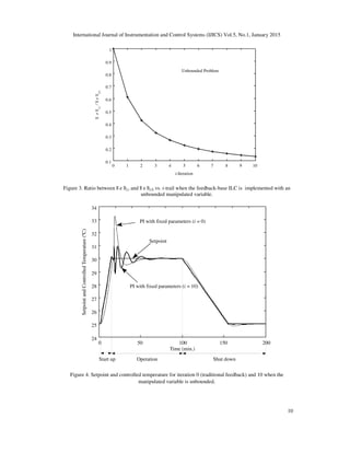 NONLINEAR BATCH REACTOR TEMPERATURE CONTROL BASED ON ADAPTIVE FEEDBACK-BASED ILC | PDF