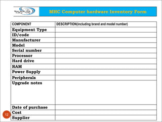 511718784-maintain-inventory-of-equipment-software-and-documentation.pptx