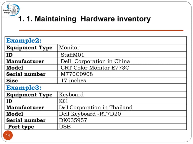 511718784-maintain-inventory-of-equipment-software-and-documentation.pptx | Computer Peripherals ...