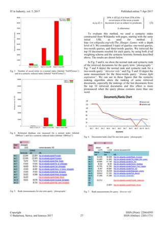 Syntactic Indexes for Text Retrieval | PDF