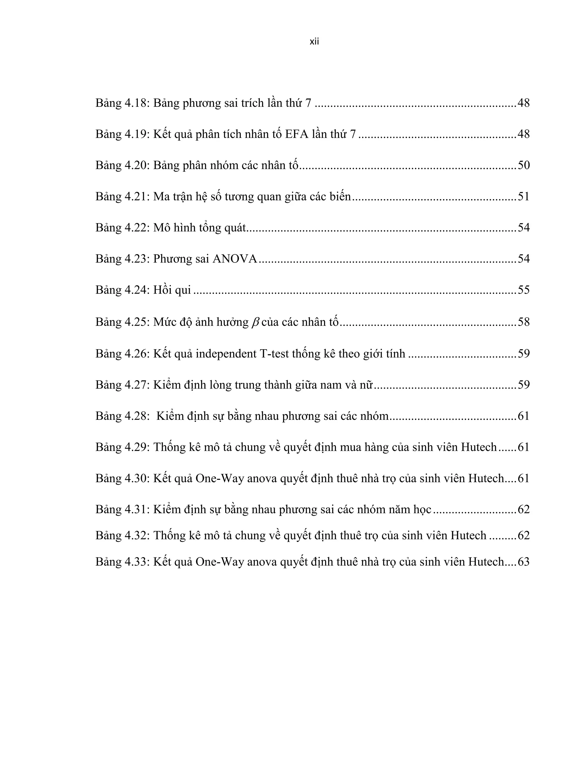 Các yếu tố ảnh hưởng đến quyết định thuê nhà trọ của sinh viên trường đại học công nghệ thành ...