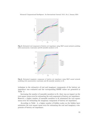 Machine Learning Systems Based on xgBoost and MLP Neural Network ...