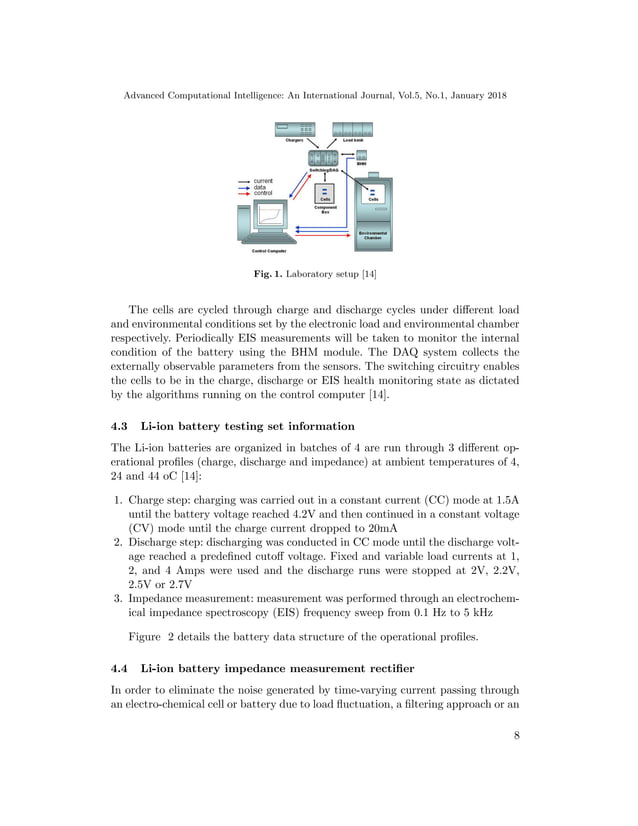 Machine Learning Systems Based on xgBoost and MLP Neural Network Applied in Satellite Lithium ...