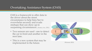 Car to Car Communication (8) | PPTX