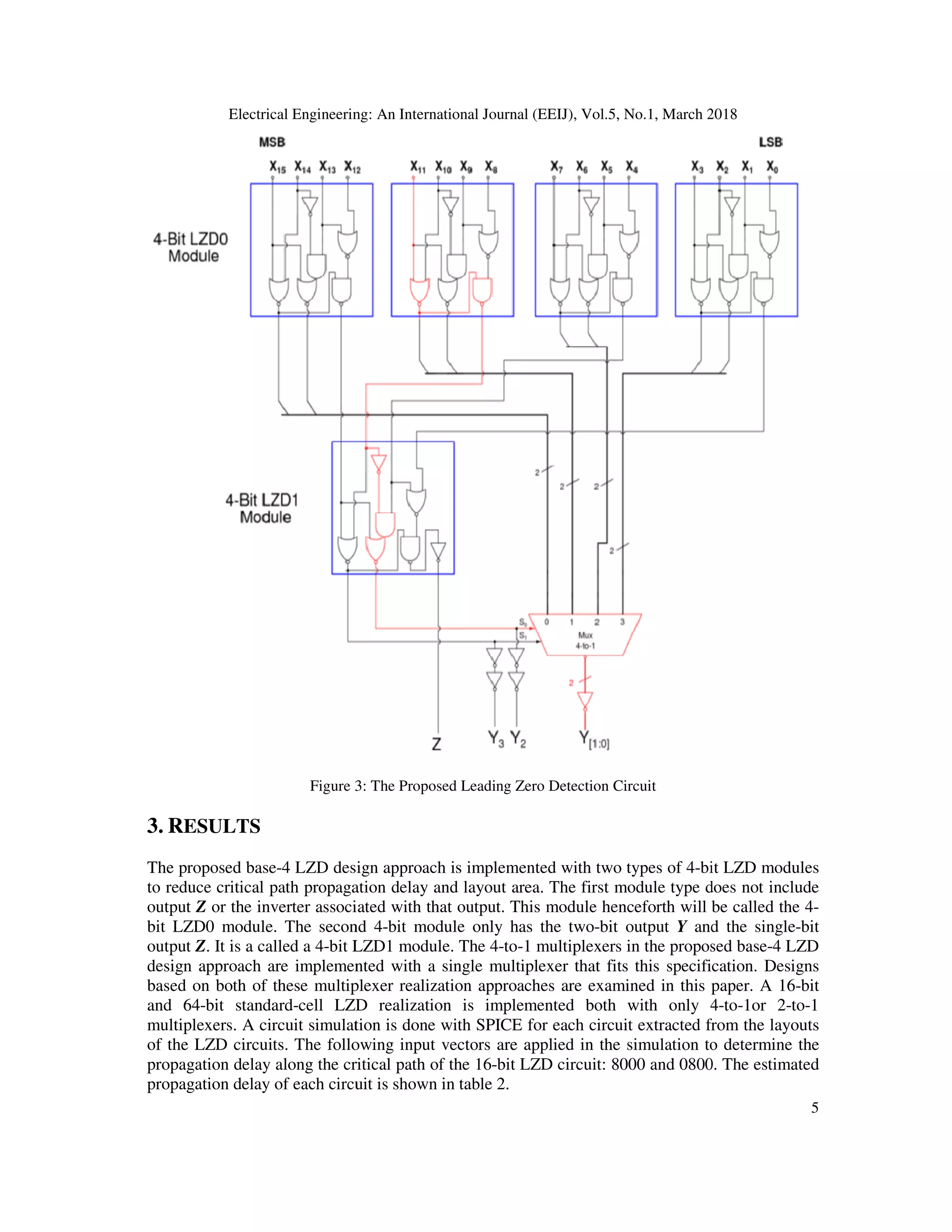 AN EFFICIENT BASE-4 LEADING ZERO DETECTOR DESIGN | PDF
