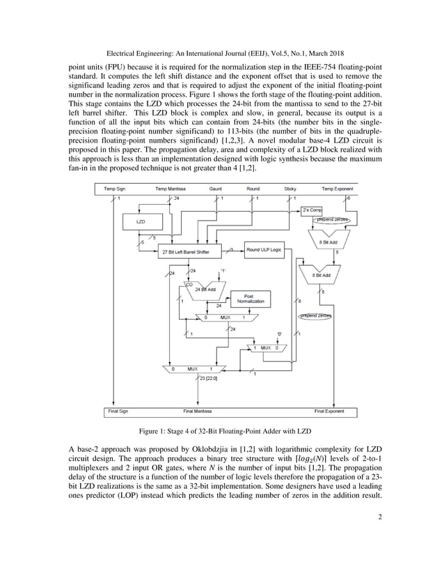 AN EFFICIENT BASE-4 LEADING ZERO DETECTOR DESIGN | PDF