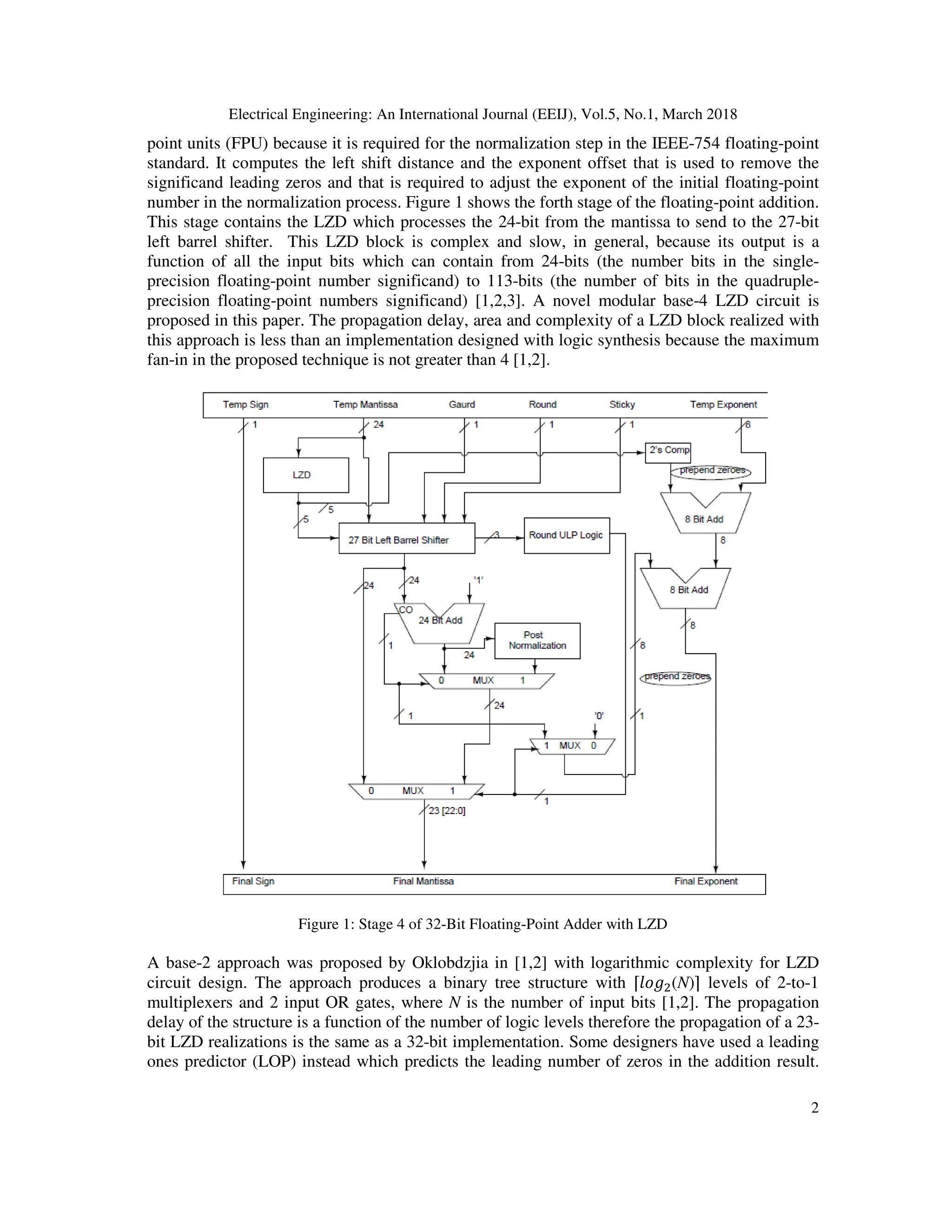 AN EFFICIENT BASE-4 LEADING ZERO DETECTOR DESIGN | PDF