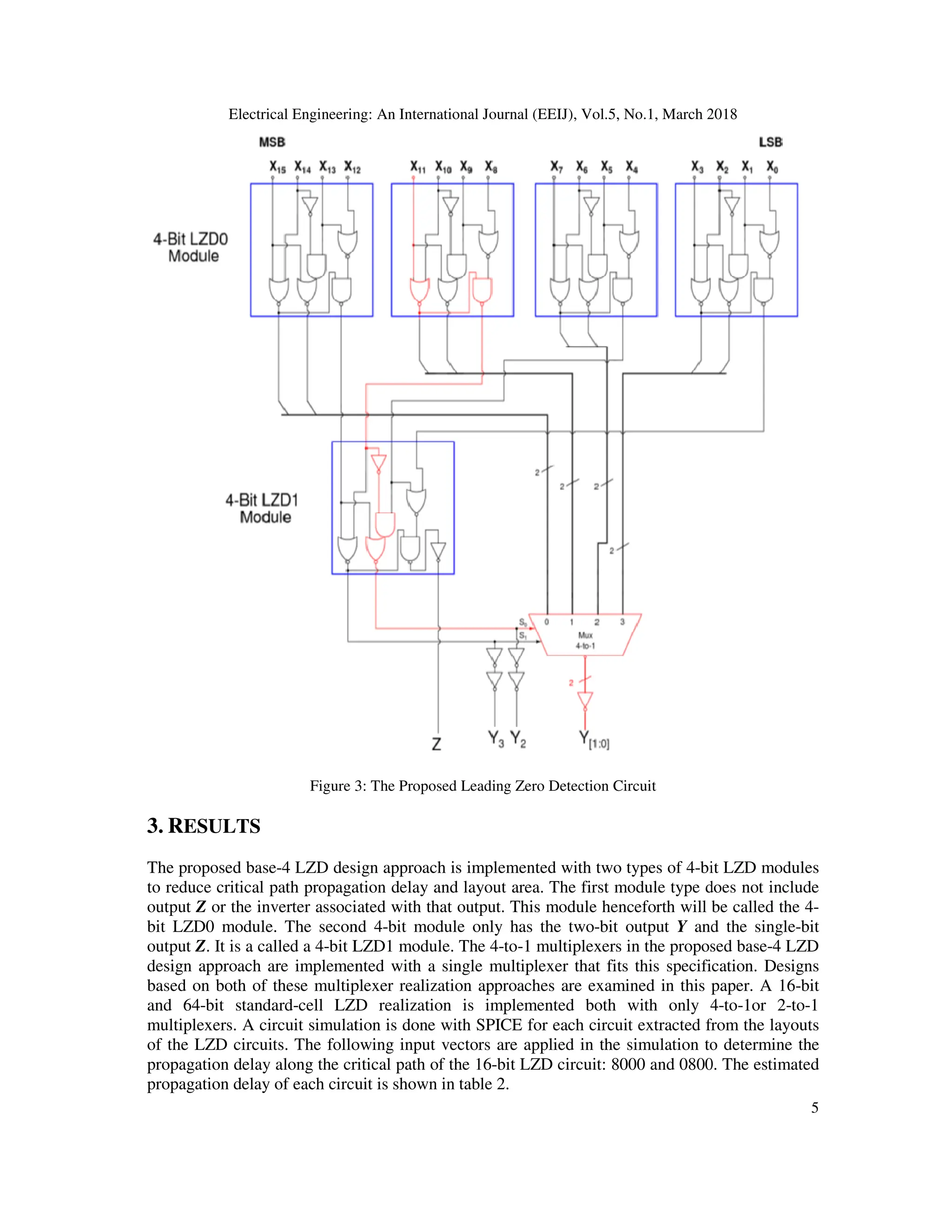 AN EFFICIENT BASE-4 LEADING ZERO DETECTOR DESIGN | PDF
