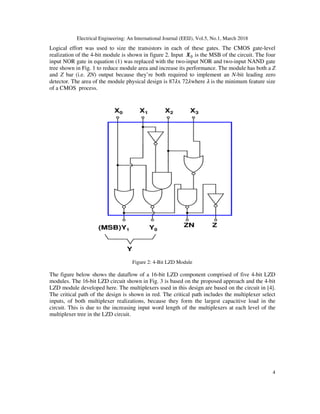 AN EFFICIENT BASE-4 LEADING ZERO DETECTOR DESIGN | PDF