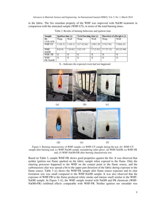 FLAMMABILITY CHARACTERISTICS OF CHEMICAL TREATED WOVEN HEMP FABRIC | PDF