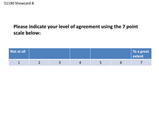 51190 showcard b 7 point rating scale | PPT