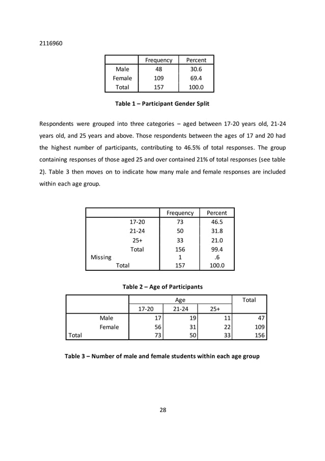 FINALDISSERTATION | PDF
