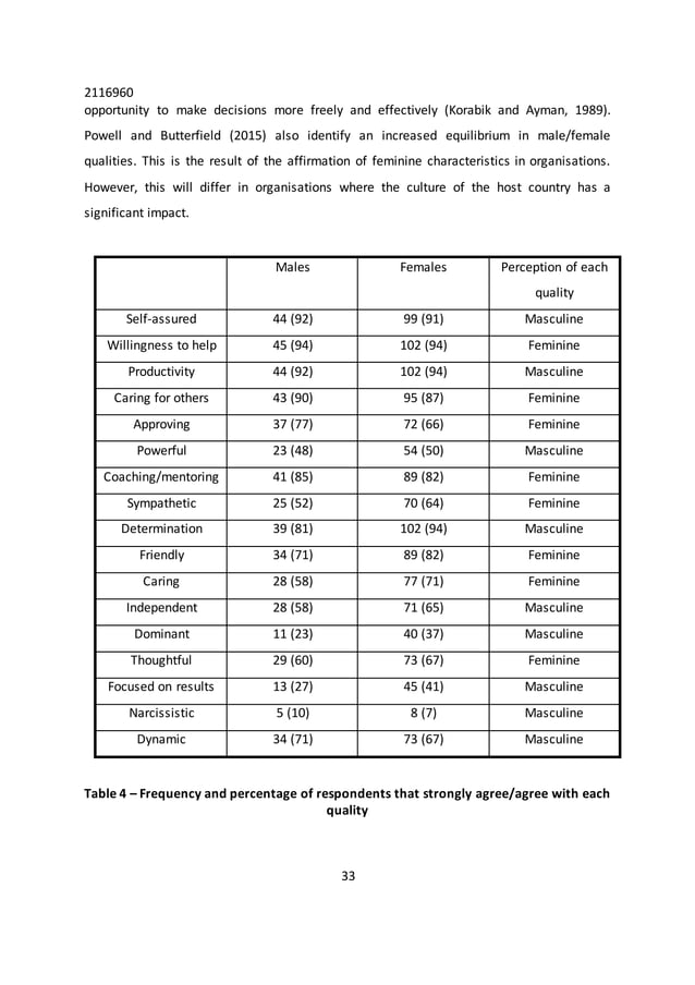 FINALDISSERTATION | PDF