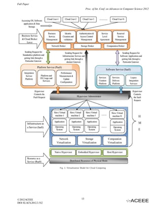 A Virtualization Model for Cloud Computing | PDF
