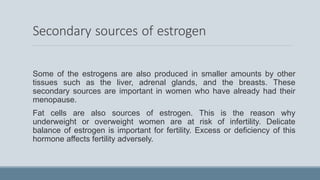 Estrogen Hormone By @Sana_Haroon | PPTX