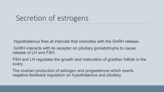 Estrogen Hormone By @Sana_Haroon | PPTX