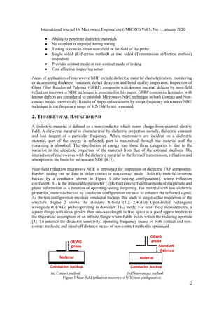 INSPECTION OF GFRP COMPOSITES BY MICROWAVE NDE | PDF