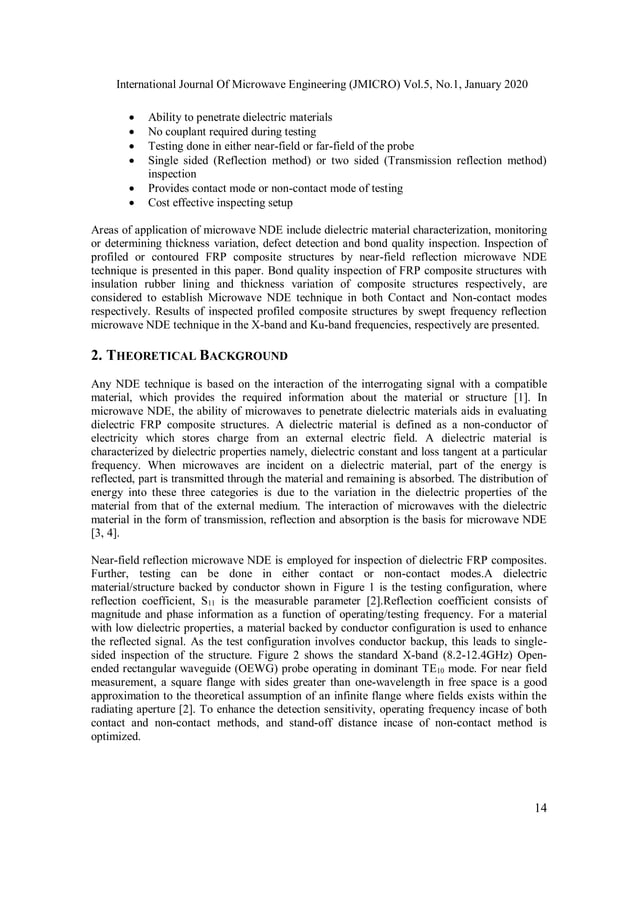 INSPECTION OF PROFILED FRP COMPOSITE STRUCTURES BY MICROWAVE NDE | PDF