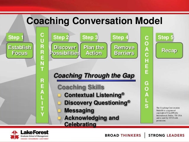 5120 Coaching in Effective Leadership Module 5
