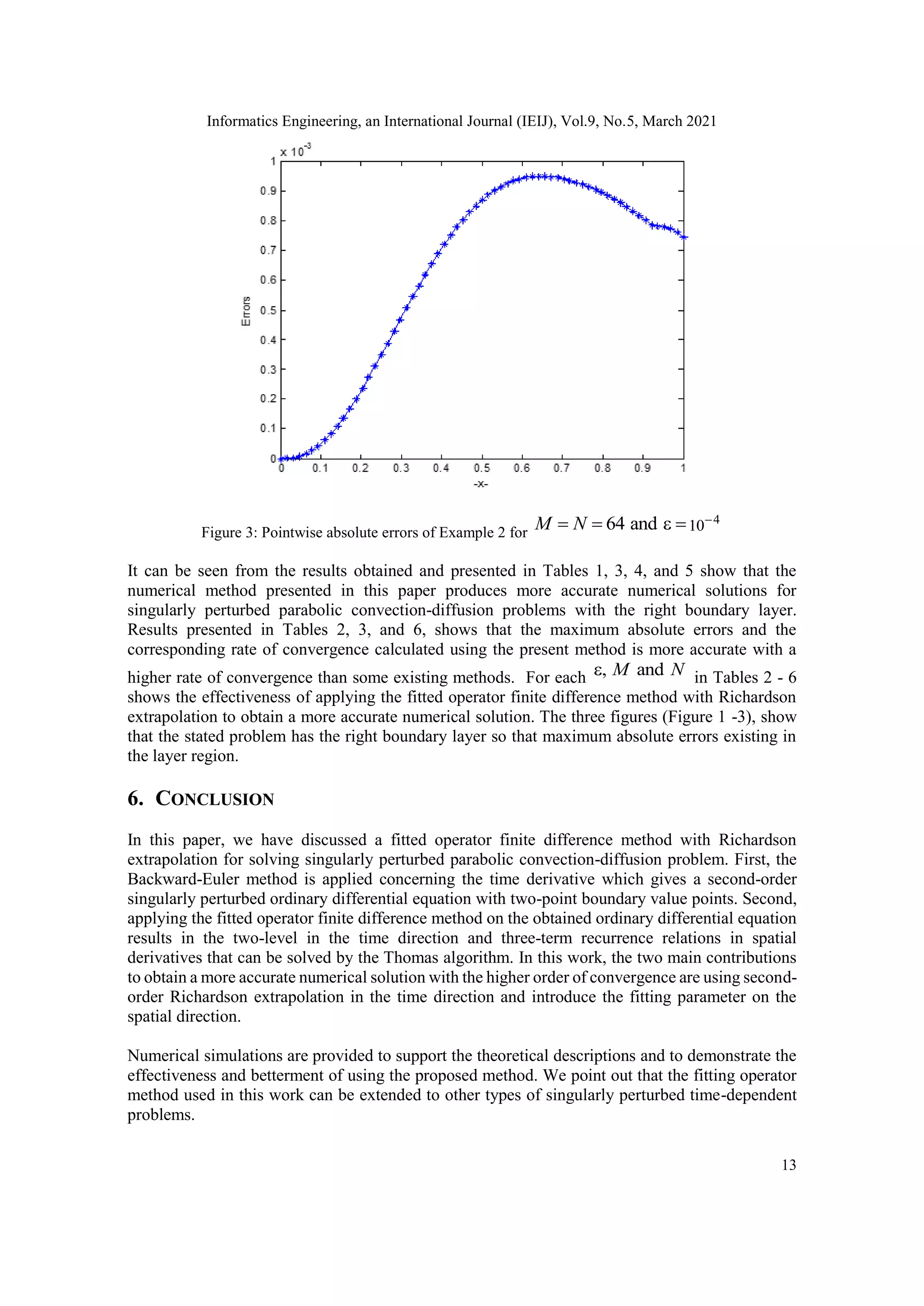 FITTED OPERATOR FINITE DIFFERENCE METHOD FOR SINGULARLY PERTURBED PARABOLIC CONVECTION-DIFFUSION ...