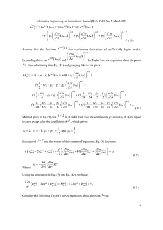 Fitted Operator Finite Difference Method for Singularly Perturbed ...